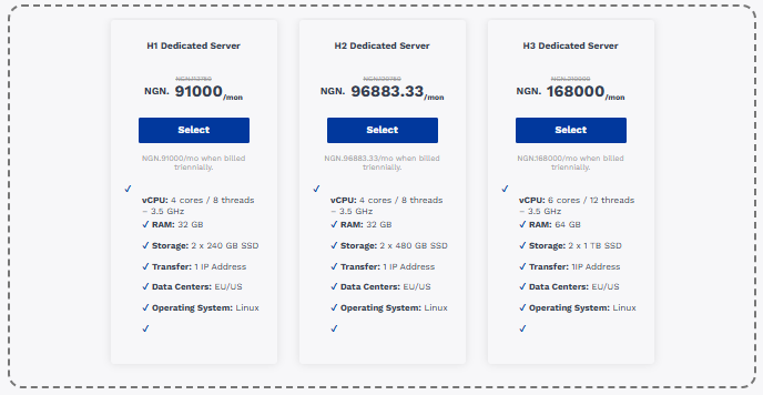 Dedicated Server Costs: What to Expect in 2026